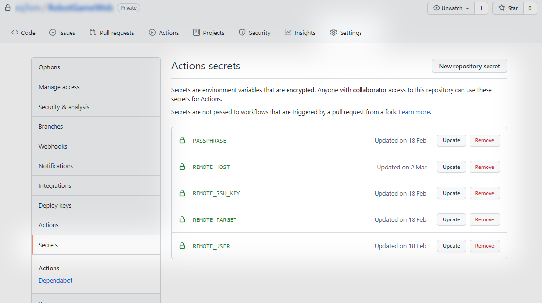 Automatically Deploy C Asp Net 60 Core Applications To Ubuntu Using Github Actions Cicd